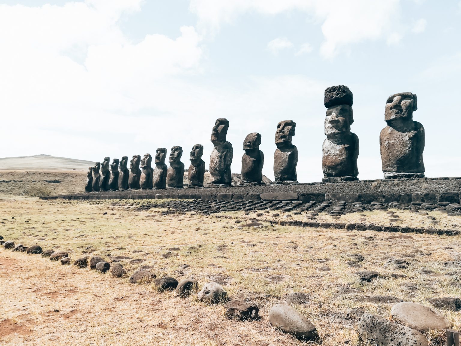 Why you should travel to beautiful Easter Island, Chile.